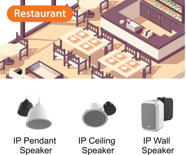 IP Audio Systems for Security & Communication - Hanwha Vision