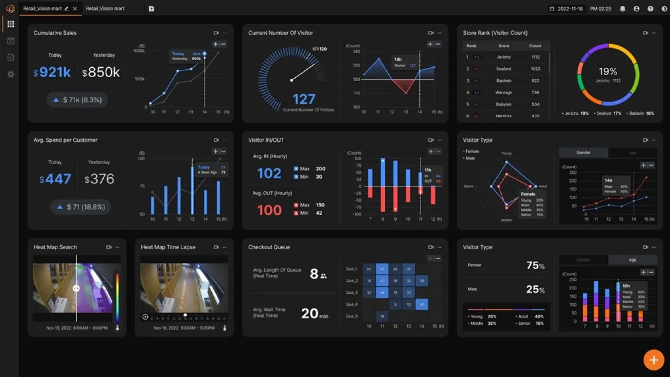 XND-A9084RV - Hanwha Vision