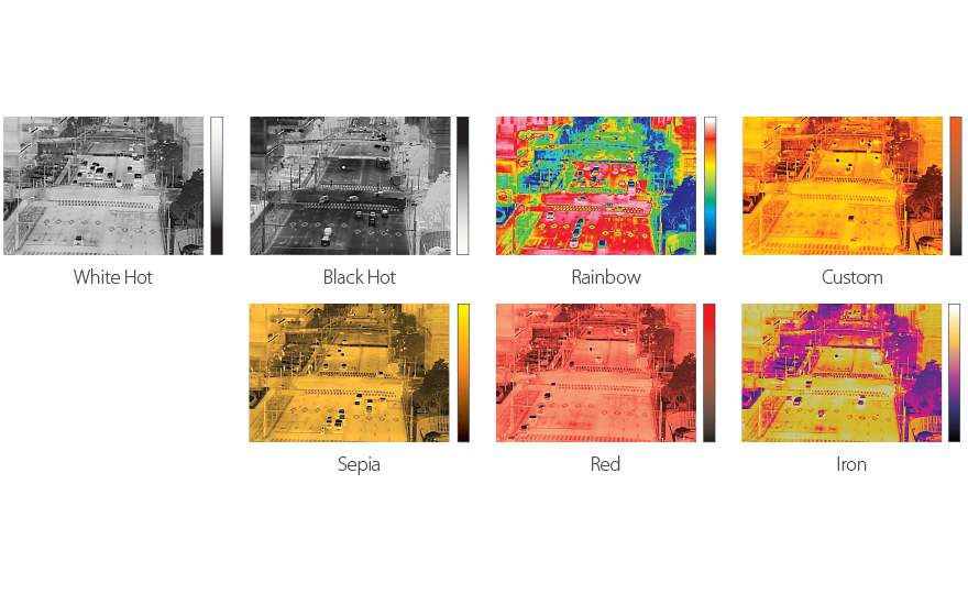 Thermal Imaging Surveillance Systems - Hanwha Vision
