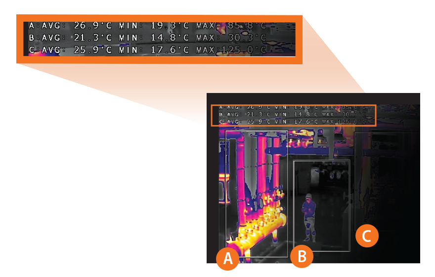 Thermal Imaging Surveillance Systems - Hanwha Vision